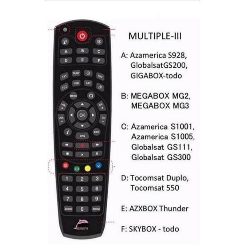 8019 Controle Remoto Para Receptor Universal Multi-iii | Shopee Brasil