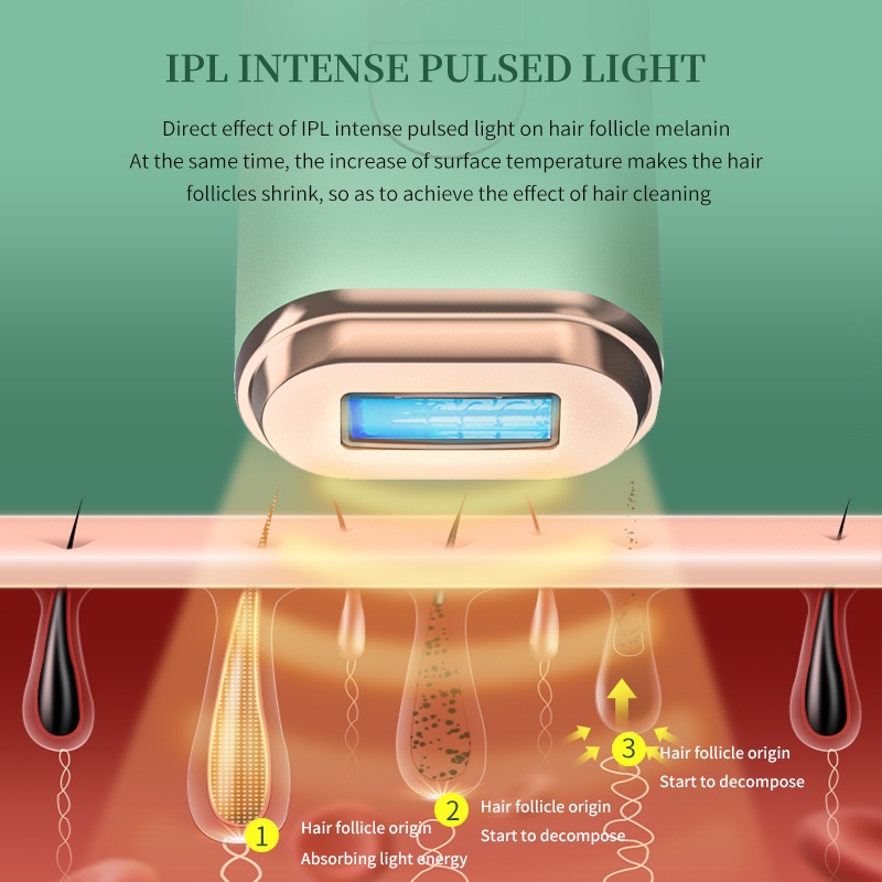 Instrumento De Depilação A Laser Portátil Flashes Ilimitados IPL ...