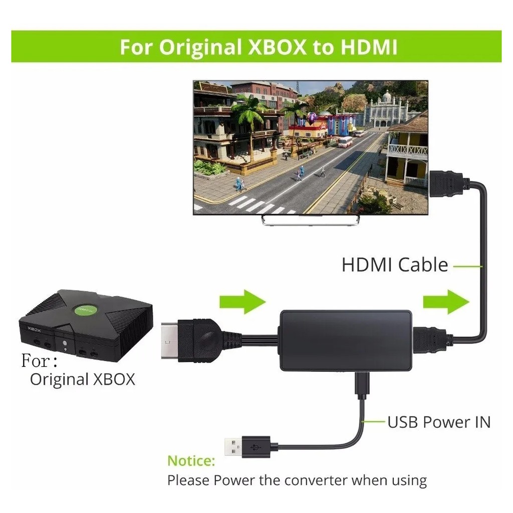 Adaptador HDMI Xbox Clássico | Shopee Brasil