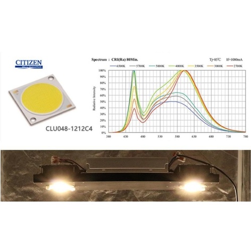 Painel de Led Citizen 100w + sonoff | Shopee Brasil