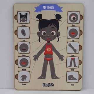 Jogo educativo partes do corpo humano Menina ou Menino português ...