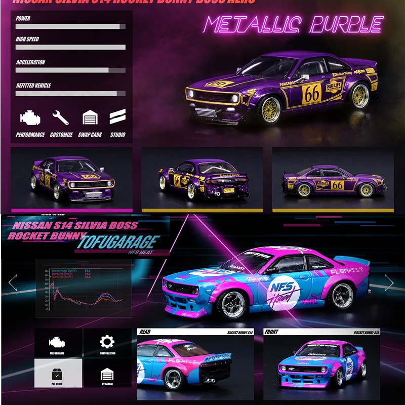 Inno 1: 64 NISSAN SIVIA S14 ROCKET BUNNY Pandem Metallic Purple / BOSS ...