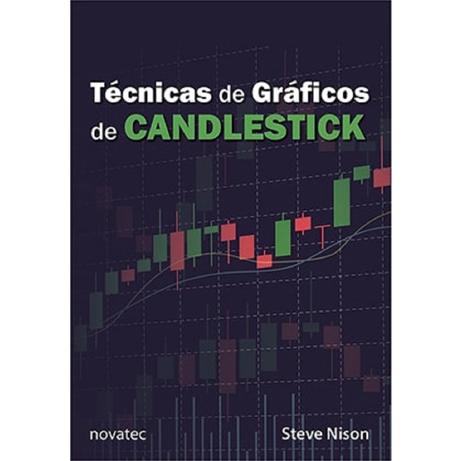 Técnicas de Gráficos de Candlestick | Shopee Brasil