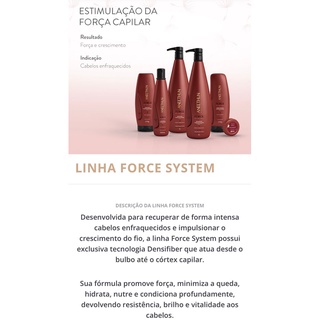 Dose Fortalecedora | Aneethun LINHA FORCE SYSTEM | Shopee Brasil