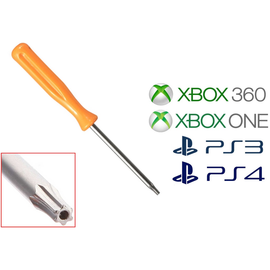 Guia PS5: Consumo Energético e Metas Sustentáveis