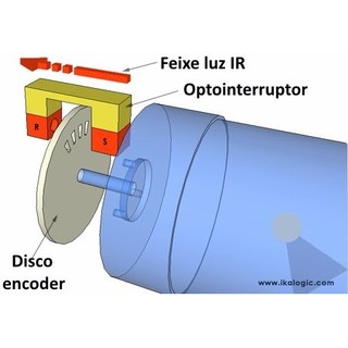 Sensor Velocidade Módulo Encoder Acoplador Óptico Serve Para Arduino Pic | Shopee Brasil