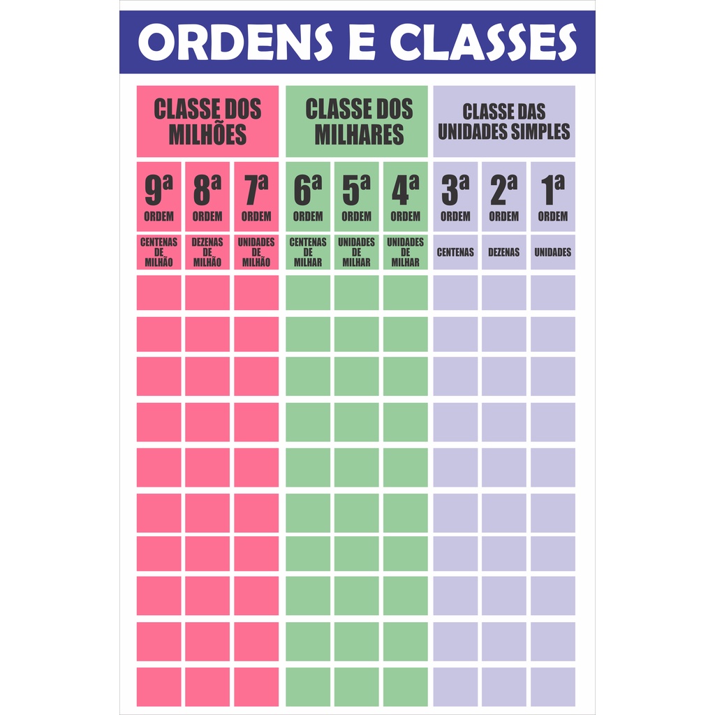 Banner EScolar Ordem e Classes | Shopee Brasil