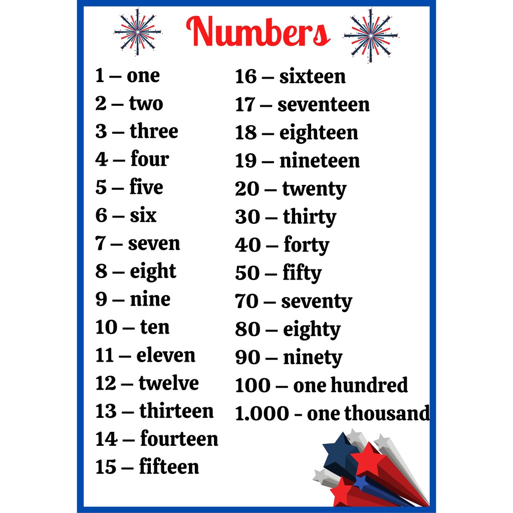 Banner com os números em inglês "Numbers" 0 a 1.000 para crianças no ...