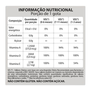 Puravit ADE Gotas 20ml Suplemento Infantil vitaminas A, D e E sabor ...