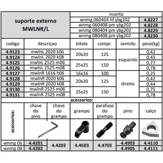 suporte mwlnR 2525 m06 | Shopee Brasil