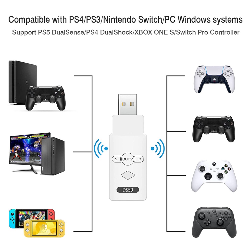 Adaptador Coov DS50 Bluetooth Para Controle de PS5 PS4 Xbox One S ...