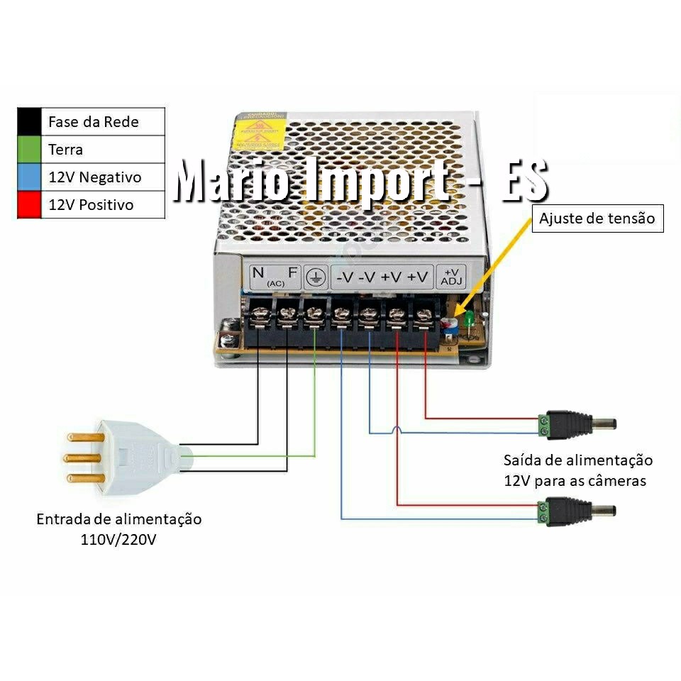 Fonte 12v 10a 120w bivolt colméia cftv, fita led, eletrônicos diversos, etc | BeeCost