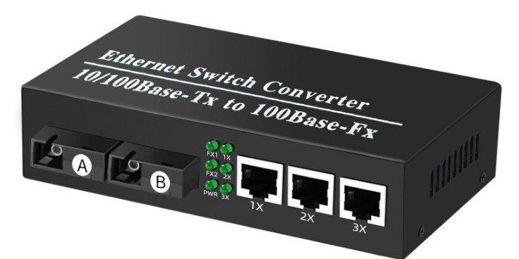 FiberSwitch.br, Loja Online | Shopee Brasil