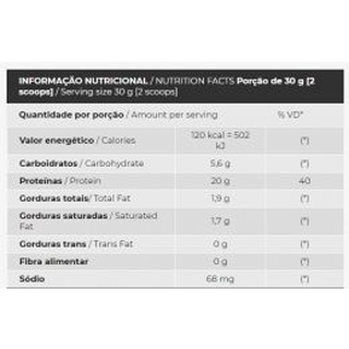 WHEY 100% PURE REFIL (907G) - Morango | Shopee Brasil