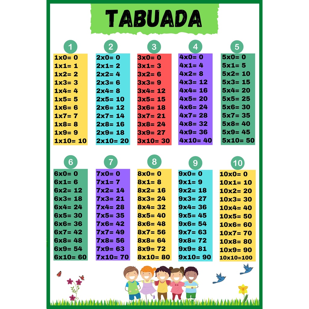 Tabuada De Multiplicação Completa (Vezes)→ Do Ao 10, 54% OFF