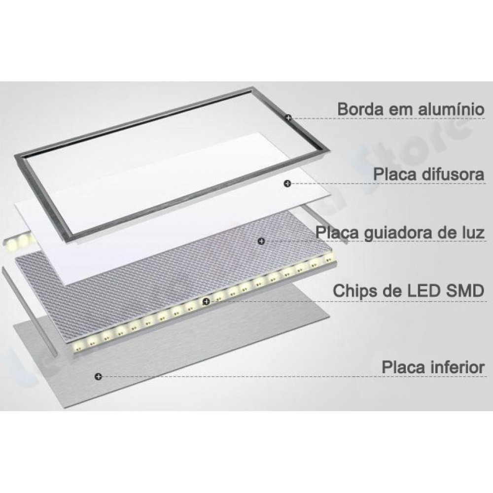 Painel Led / Plafon - 60 x 60 cm (60x60) Branco Frio - 40w - 4000lm ...
