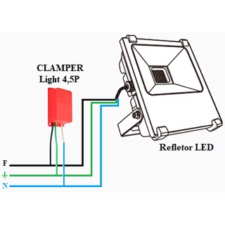 Dps Clamper Anti Raio Light Classe 2 - Protetor Anti Raio | Shopee Brasil