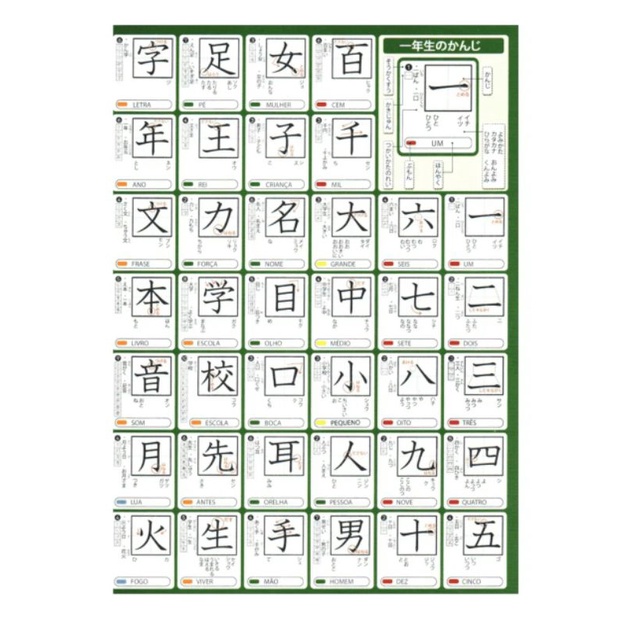 Kit carderno caligrafia japonesa Kanjis + Pôster Kanjis 80 kanjis ...