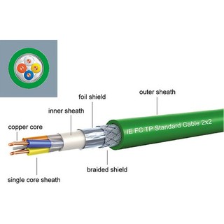 2 Metros de Cabo Profinet Cat5 6xv1840-2ah10 - Siemens | Shopee Brasil
