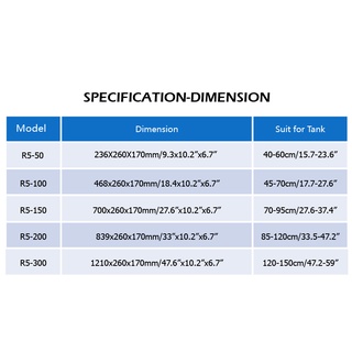Luminaria Led Maxspect Rsx-100 100w Bivolt | Shopee Brasil