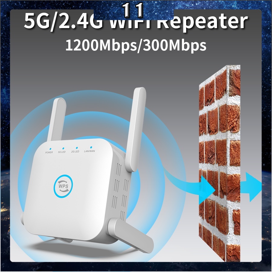 Extensor De Sinal De Acesso Wi-Fi Repetidor Antenas 4 1200Mbps Sem Fio ...