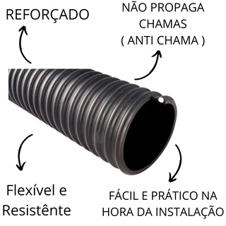Corrugado Conduíte 3/4 Tubo Duto Eletroduto 25mm Mangueira Flexível ...