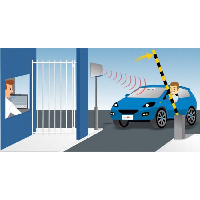 Antena Linear/nice Hcs Uhf Ln6011 Veicular Tag | Shopee Brasil