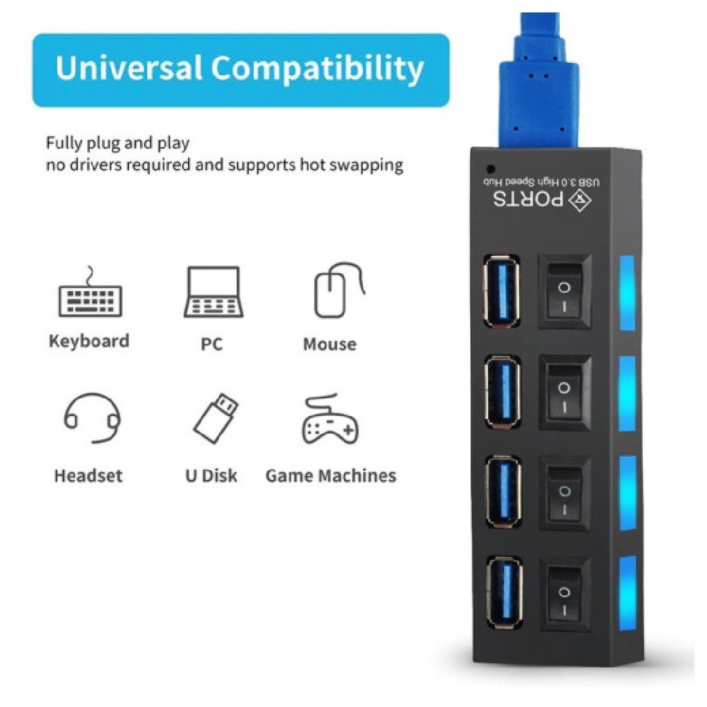 Hub Usb 4 Portas Extensor Usb 2.0 High Speed Plug And Play | Shopee Brasil