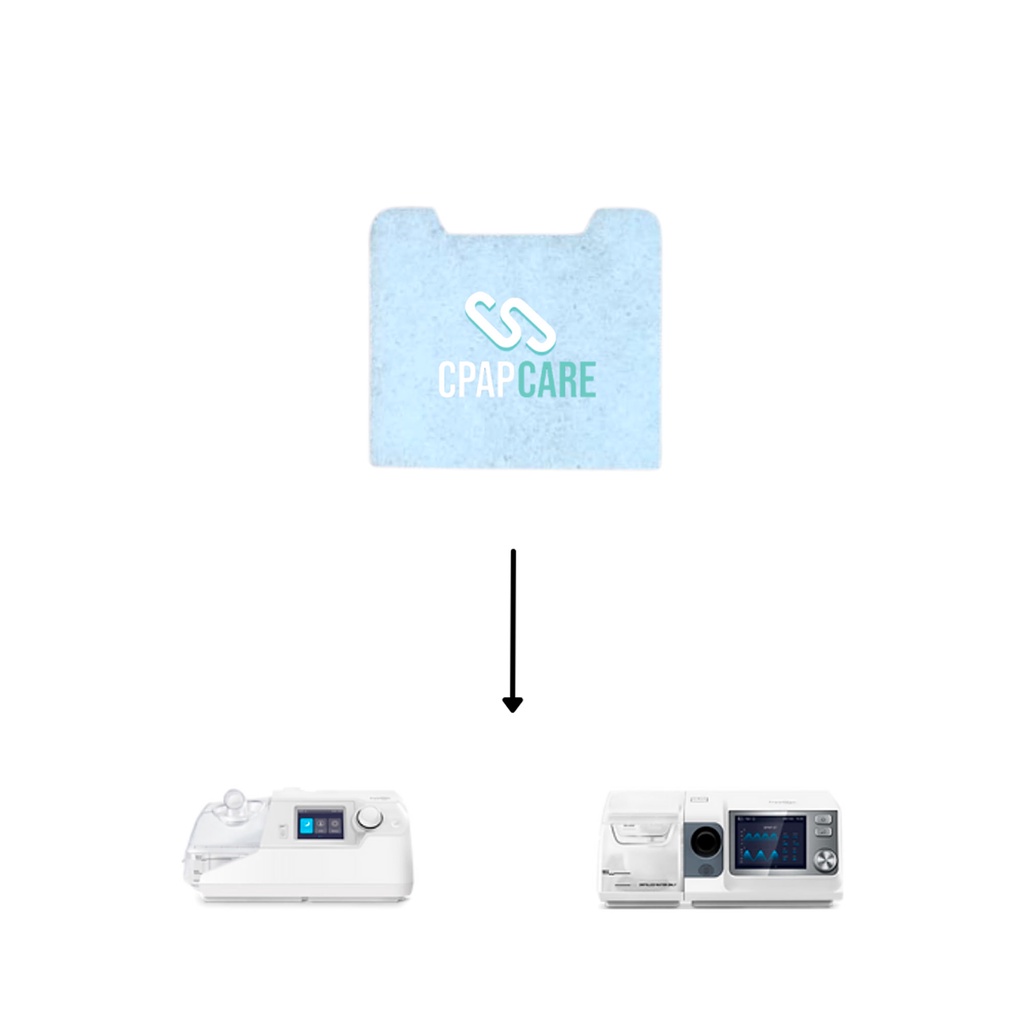 Filtro Nacional para CPAP e BiPAP HYPNUS | Shopee Brasil