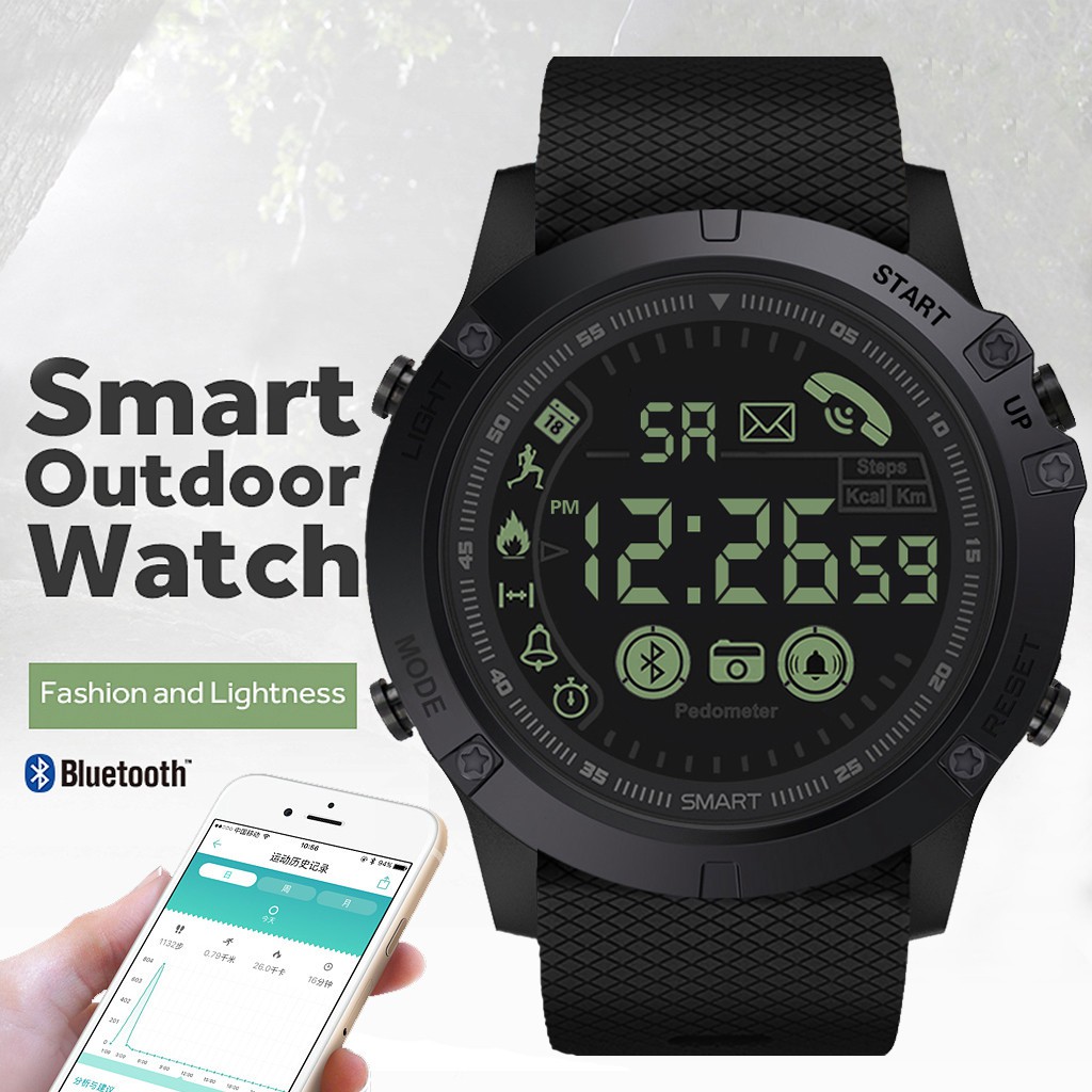 Smartwatch robusto emblemático Tempo de espera de 33 meses ...