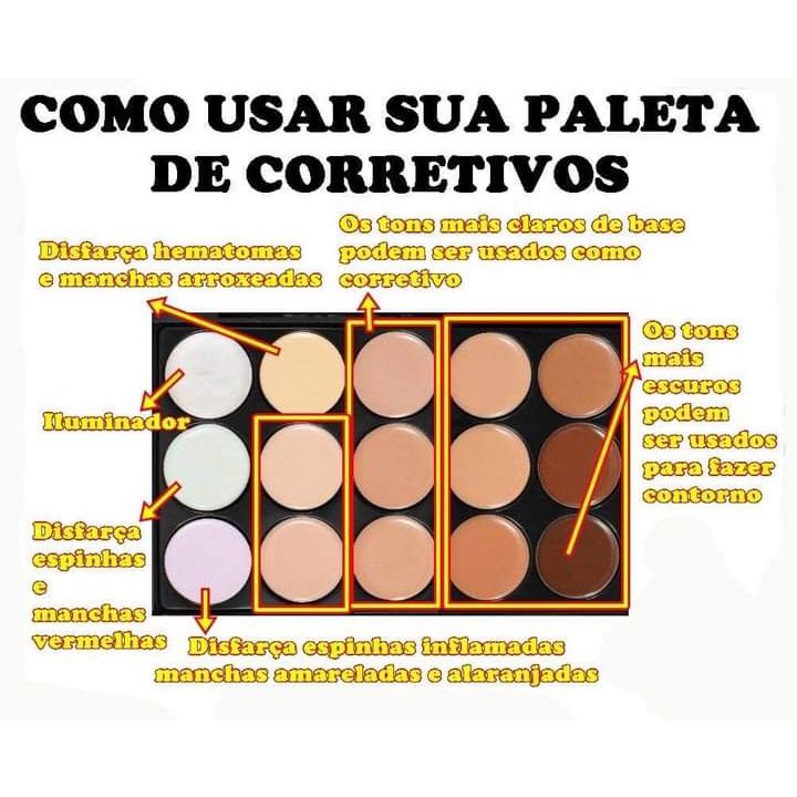 Base Corretivos contorno creme corretivo paleta konsiler Esconde ...