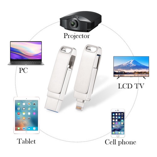 Pen Drive Para iPhone, iPad, iPod 512gb Usb 3.0 | Shopee Brasil