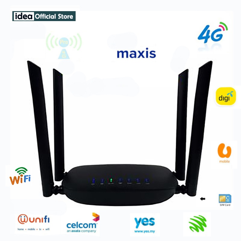 4G LTE 150Mbps CPE Router / 300Mbps Wireless Router / 4G LTE CPE Modem ...