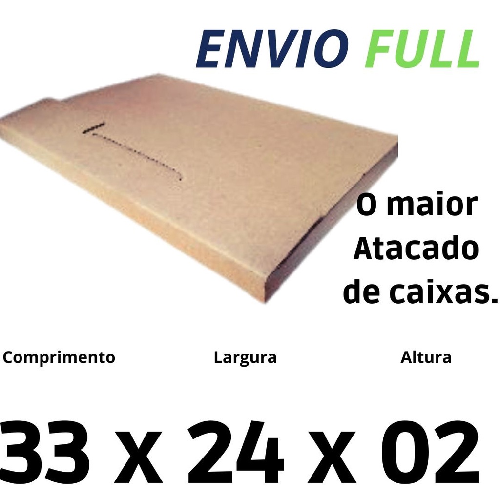 O que é PAC o que serve? Leia aqui: quando eu deveria fazer o PAC