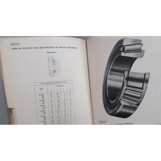 Catálogo de Rolamentos SKF 1973 Escolha Aplicação Lubrificação ...