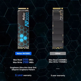 Ssd Netac 3000 mbs 250gb Nvme M.2 Pcie Gen3x4 estoque no Brasil ...