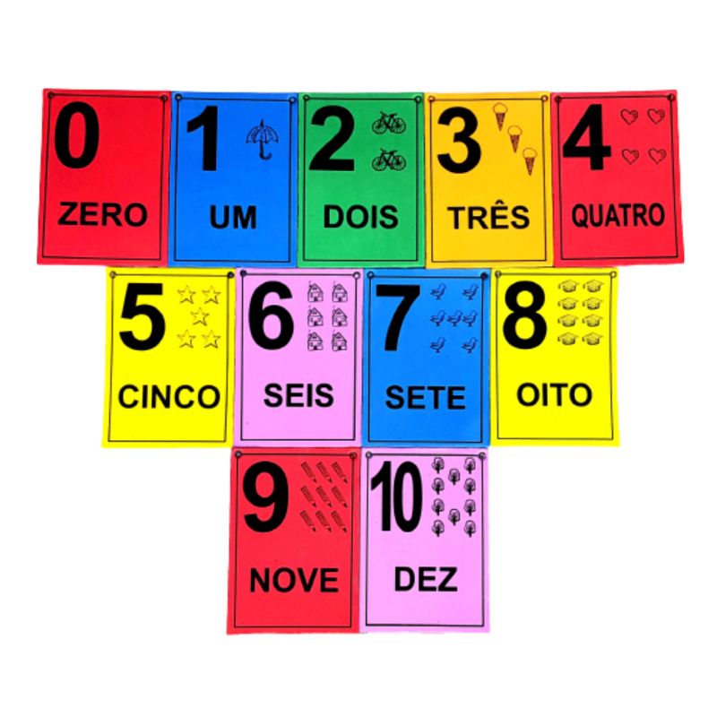 Painel De Alfabetização Números E Quantidades Em Eva - Números de 0 a ...
