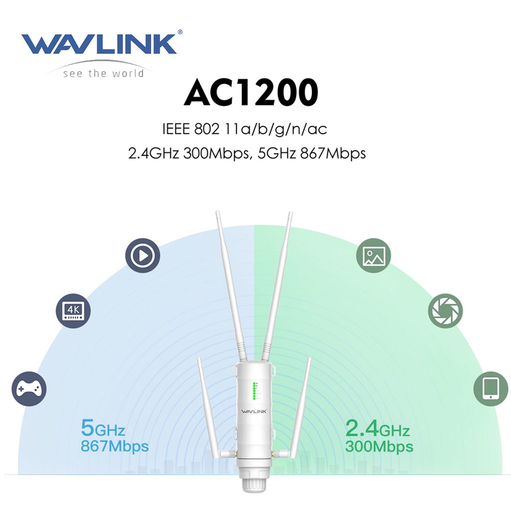 Wavlink Ac1200 Ap/Range Roteador Sem Fio Com Antena Poe E Alto Ganhos ...