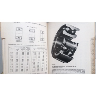 Catálogo de Rolamentos SKF 1973 Escolha Aplicação Lubrificação ...