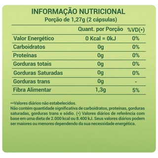 Fibromax Regulador Intestinal Natural Puro 60 Capsulas 500mg | Shopee ...