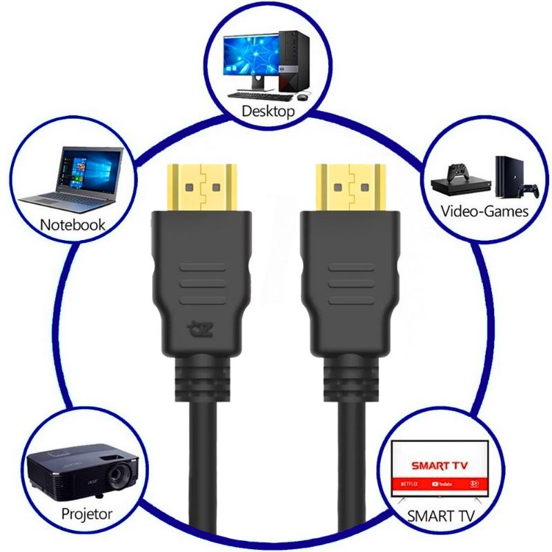 Cabo Hdmi Full hd 1080p, PS4,PS3,PS2,DVD,TV, 3D 4K | Shopee Brasil