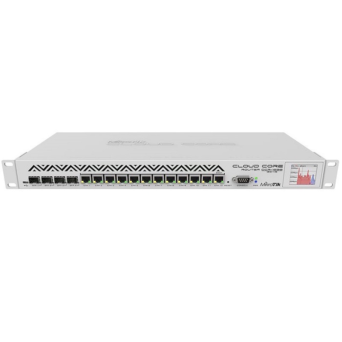 MIKROTIK CLOUD CORE ROUTER CCR1036-12G-4S-EM EU | Shopee Brasil