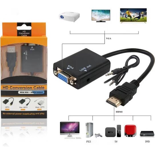 Cabo Adaptador Conversor Hdmi Para Vga Com Saída P2 De Áudio | Shopee ...