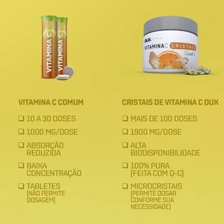 Vitamina C Em Pó Crystals 200g Matéria Prima Importada - Dux | Shopee ...