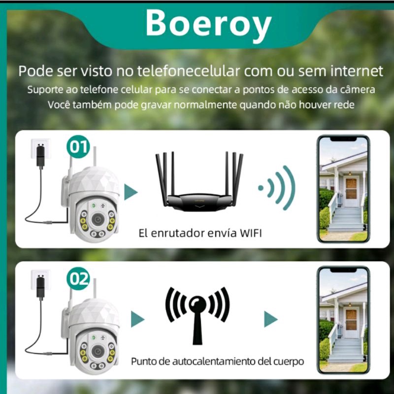 camera | Shopee Brasil