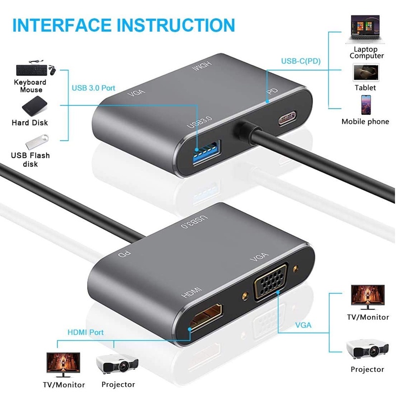 FREEL Tipo C Para HDMI VGA 4K HUB USB 3.0 Adaptador De Dock Conversor ...